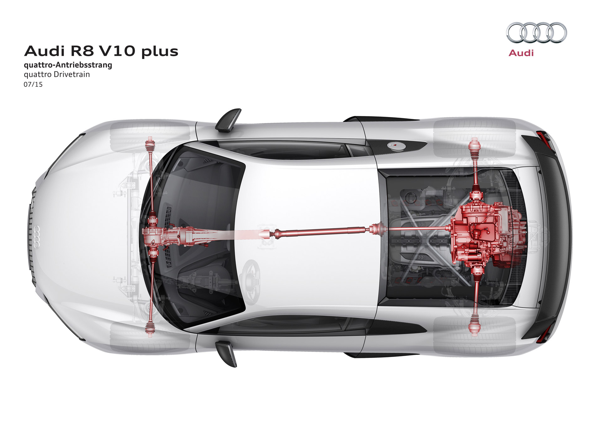 Acura NSX vs. Audi R8: We compare tech versus higher tech