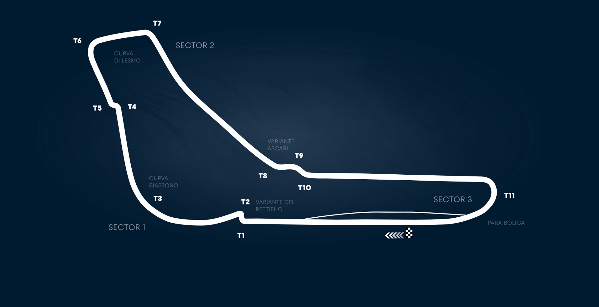 2020 Formula One Italian Grand Prix preview