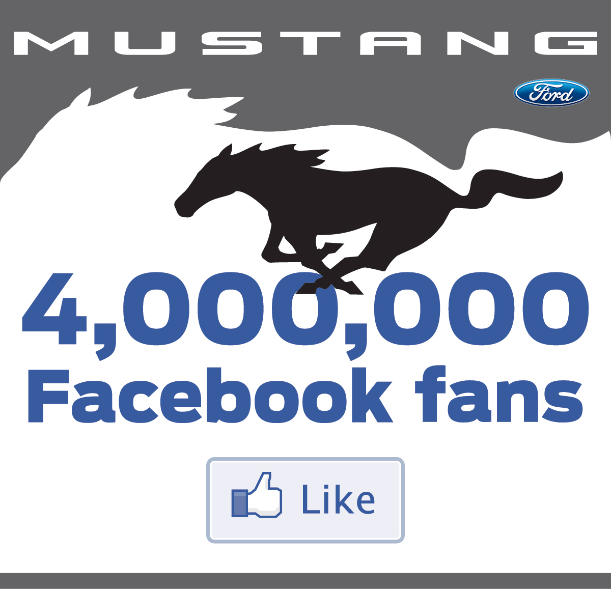 Ford Corrals Four Million Mustang Fans On Facebook