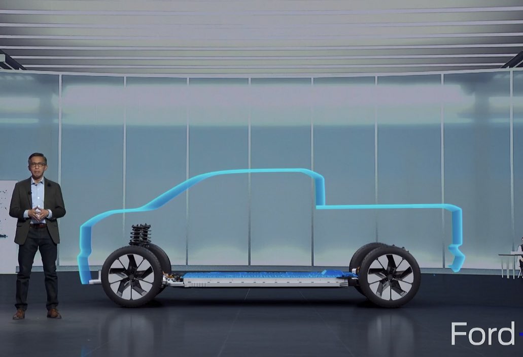 Ford is developing electric Explorer SUV, two dedicated EV platforms ...