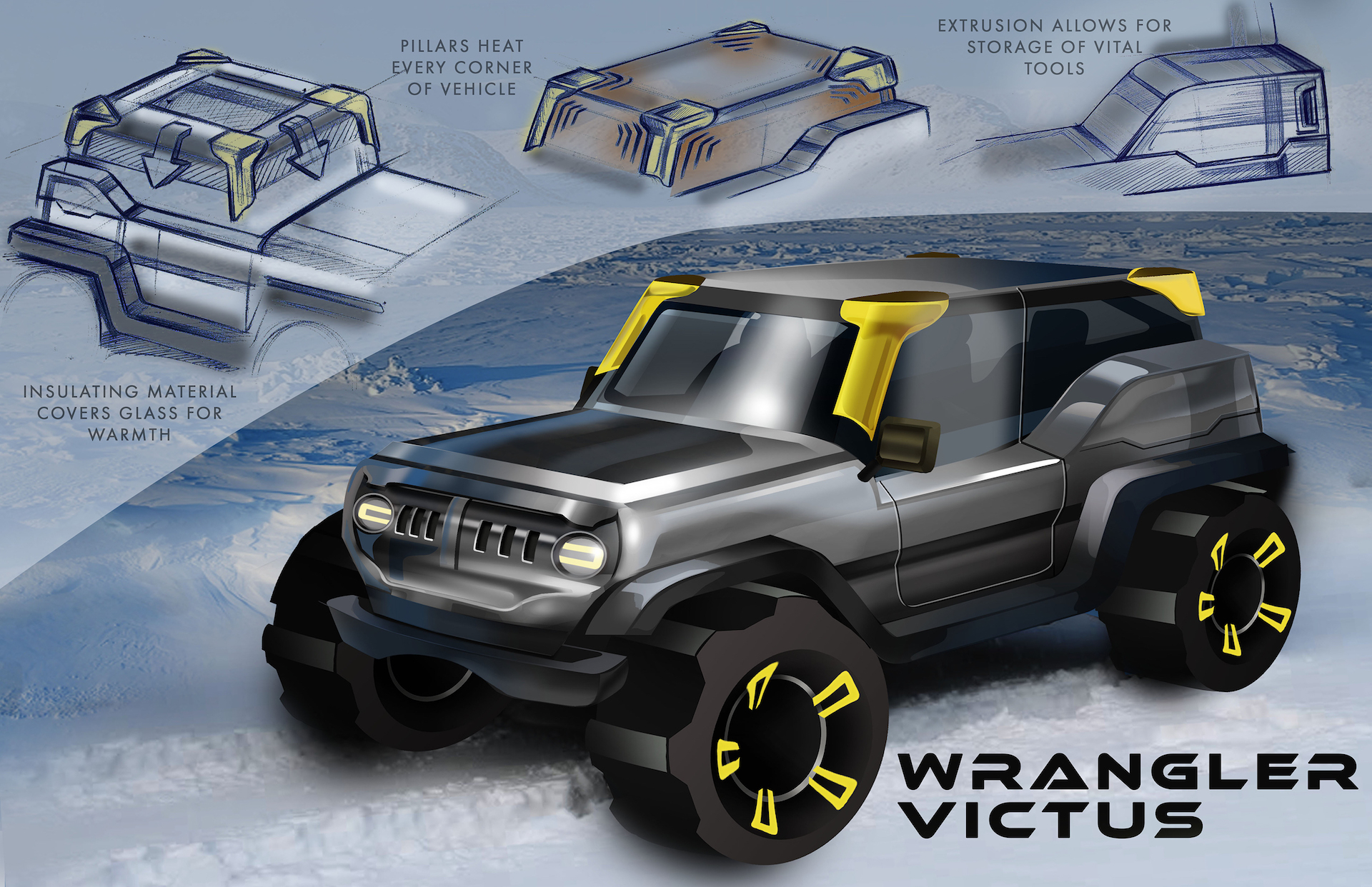 FCA challenged students to design a 2030 Jeep Wrangler: here are the ...