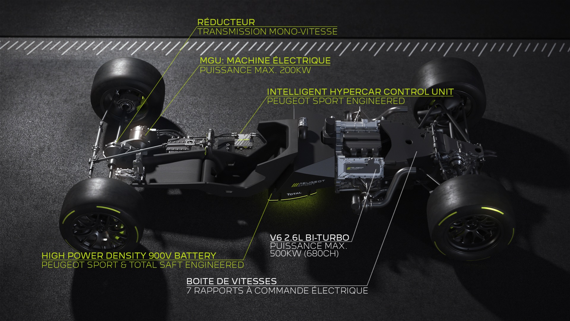 2022 Peugeot 9X8 Le Mans Hypercar takes to the track in new video