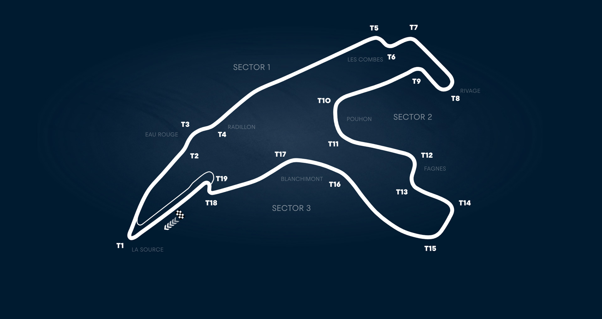 2020 Formula One Belgian Grand Prix preview