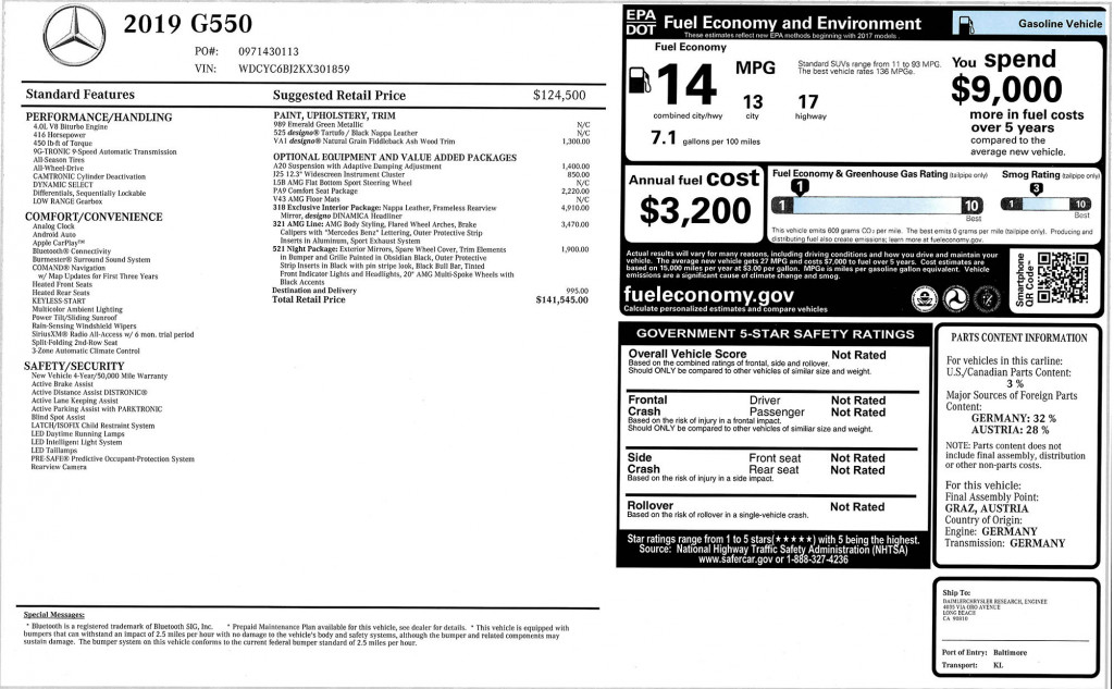 What's a Monroney window sticker for, and what does it do?