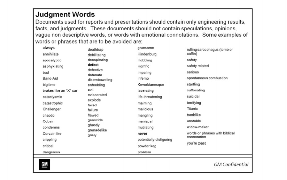 General Motors List Of 69 Dirty Words Employees Shouldn t Say General Motors List Of 69 Dirty Words Employees Shouldn t Say