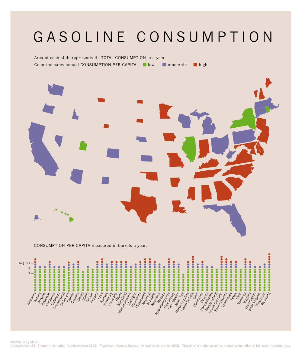 Saturday Selection: Stuff Sort-of-Relevant To Green Cars