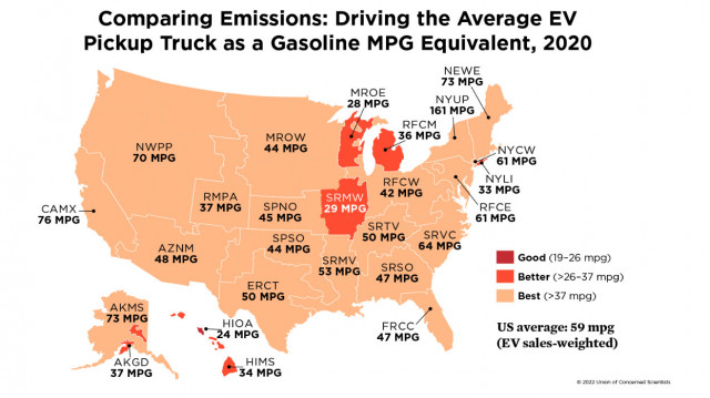 Analysis: Electric pickups emit less CO2 than the average gasoline ...