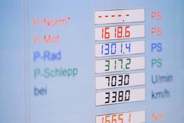 Bugatti Chiron Super Sport produces 1,596 hp on the dyno