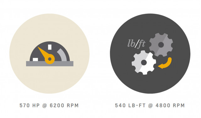 Chevy reveals enhanced LS7 crate engine with more power, torque