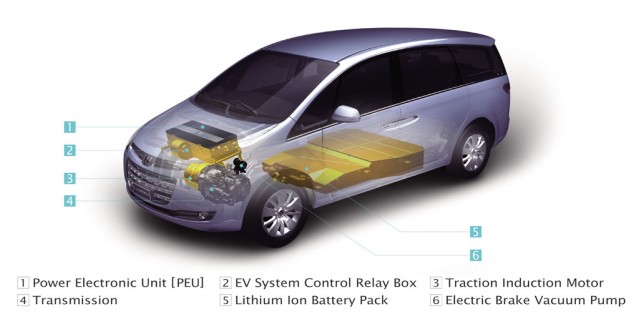 Taiwan’s Luxgen Launches World’s First Electric MPV