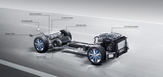Mercedes glc fuel cell store