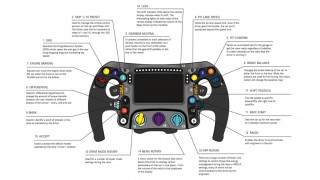 Here's what every button on an F1 steering wheel does