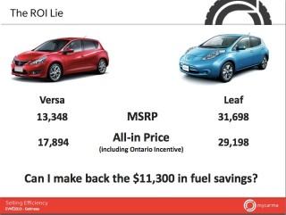 What Can I Save Driving An Electric Car? Apps Can Help, Soon