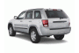 2008 Jeep Grand Cherokee Review, Ratings, Specs, Prices, and Photos ...